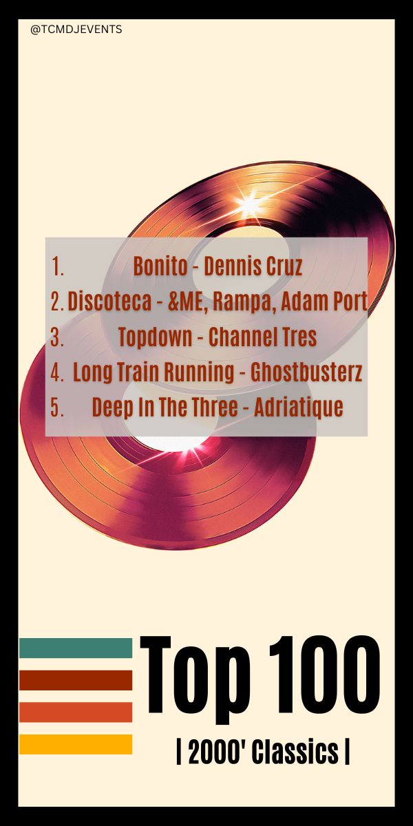 Dance Music | Deep House | DJ Course